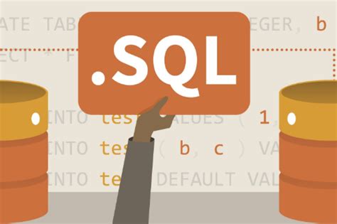 sql server 命令执行方式汇总 如何在sql中执行命令 csdn博客