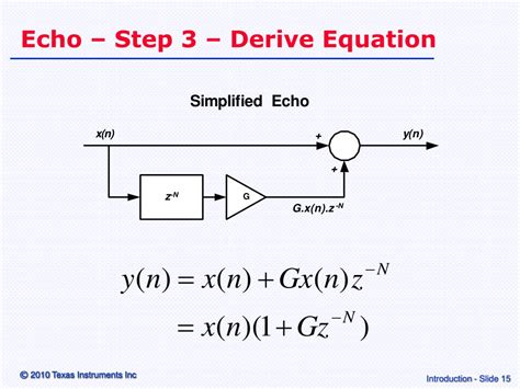 Ppt “tms320c5505 Usb Stick Teaching Materials” Powerpoint Presentation Id5719932