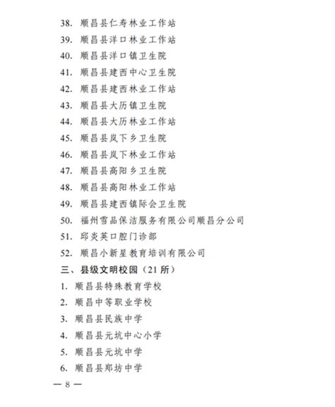 中共顺昌县委 顺昌县人民政府关于命名2018—2020年度县级文明村镇、文明单位、文明校园、文明社区、文明家庭的决定 顺昌新闻 顺昌新闻网
