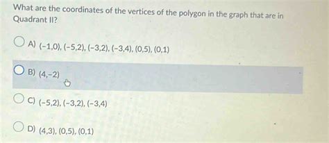 Solved What Are The Coordinates Of The Vertices Of The Polygon In The Graph That Are In