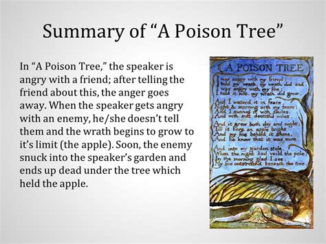 A Poison Tree Analysis A Poison Tree By William Blake Poem Analysis