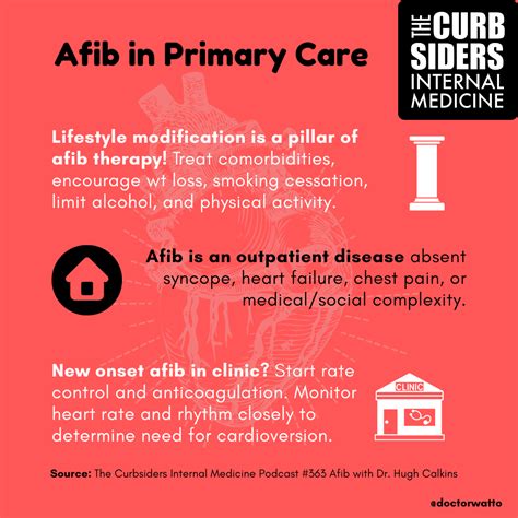 363 Afib Rhythm Control Catheter Ablation Afib In The Hospital And Left Atrial Appendage