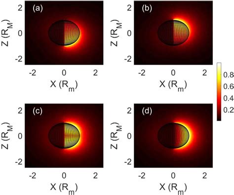 Illustration Of Different Model Source Distributions That Were Compared