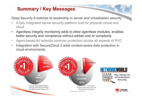 Introduction Trend Micro Deep Security Pdf Cloud Computing Internet