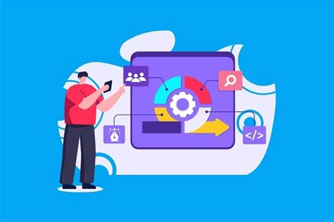 Agile Methodology To Supercharge Product Development In