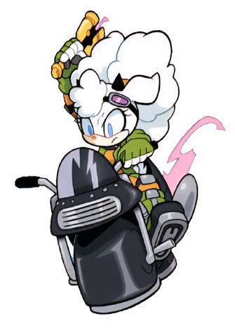 Lanolin Canon Compositewixzers Character Stats And Profiles Wiki