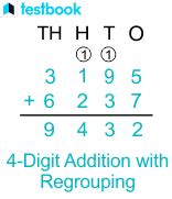 4 Digit Addition Learn How To Add 4 Digit Numbers With Or Without Regrouping