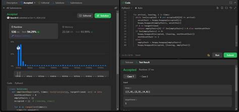 Day56 100dayscodingchallenge Problem Day56 100daysofcode Leetcode Codingjourney
