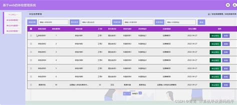 Java Jsp基于web的体检管理系统1xl72 独有源码 如何找到适合自己的毕业设计的指南基于web 的高校公费医疗智慧管理平台毕业设计