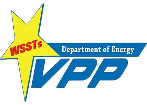 Do You Know Your Vpp Take The Quiz Quizmaker