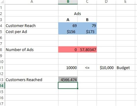 Excel Solver Intro Optimization Models Linear Analytics4all
