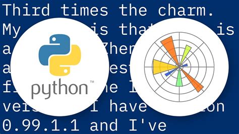 How Can I Set The Aspect Ratio In Matplotlib Youtube