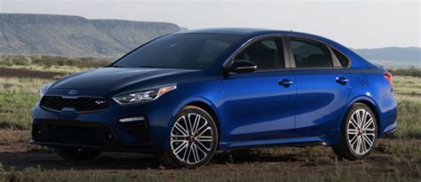 2020 Kia Forte Color Options