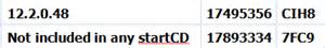 26 August 2014 OracleAPPSDBA Oracle DBA Blog