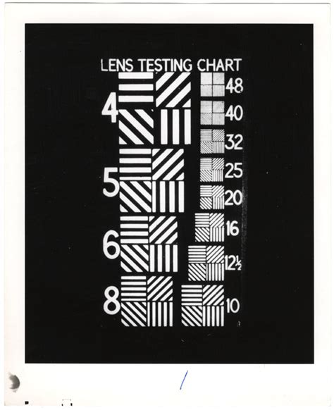 Lens Testing Chart International Center Of Photography