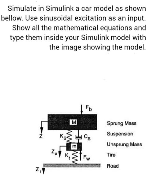 Solved Title Simulating A Car Model In Simulink With Sinusoidal Excitation Simulate In