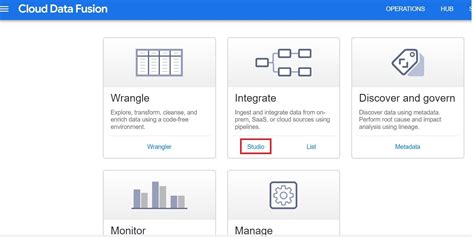 Building An Etl Pipeline With Multiple External Data Sources In Cloud Data Fusion Official