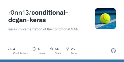 github r0nn13 conditional dcgan keras keras implementation of the