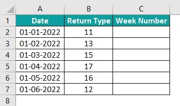 WEEKNUM Function In Excel Formula Examples How To Use