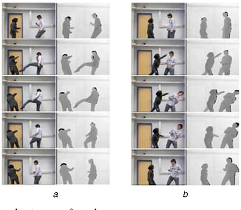 Figure 1 From Human Interaction Recognition Fusing Multiple Features Of