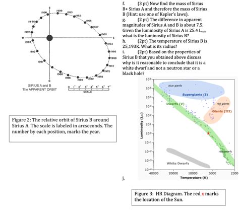 Solved 2 Sirius Binary System 23 Points Sirius Sirius A