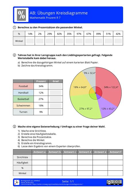Arbeitsblatt Übungen Kreisdiagramme Mathematik Prozent