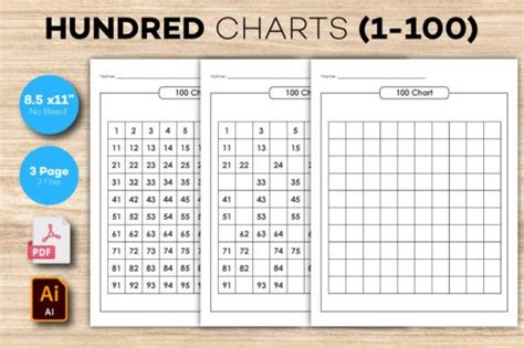 Hundred Charts 1 100 Graphic By Rakibs · Creative Fabrica