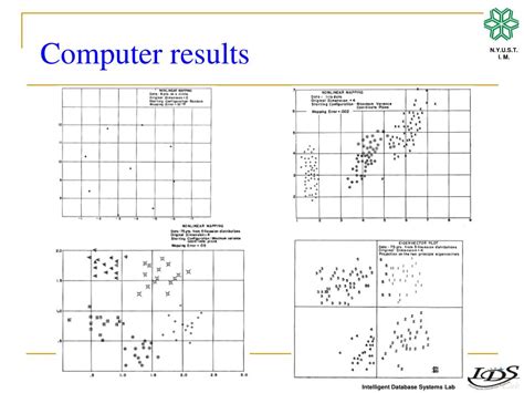 Ppt A Nonlinear Mapping For Data Structure Analysis Powerpoint Presentation Id 3283722