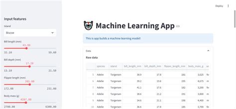 Faruq Afolabi On Linkedin Machinelearning Streamlit Randomforest Python Datascience Ai