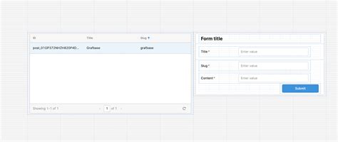 build your own low code graphql admin ui with retool grafbase