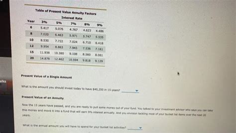 solved ch 02 assignment using financial statements and