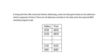 Solved 6 Using With The Cjne Command Indirect Addressing