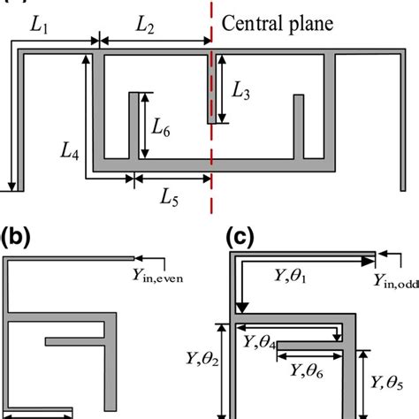 A Resonant Frequencies Of The First Three Modes Against Ø 2 When Ø Download Scientific