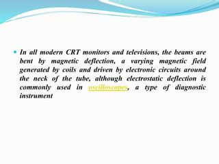 Architecture Of Crt PPTX