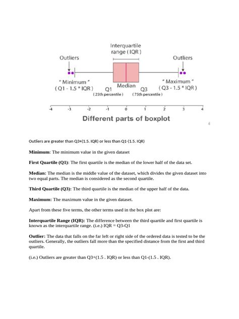 R Boxplot Pdf