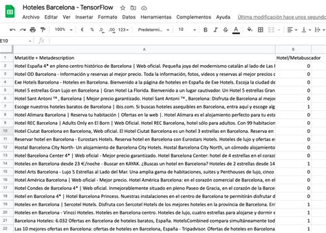 Binary Categorization Of Websites With Tensorflow And Python Holistic Seo
