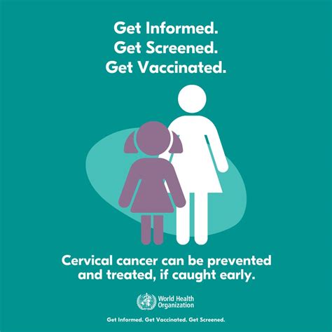 Cervical Cancer Vaccine Poster Socioeconomic Factors Increasing