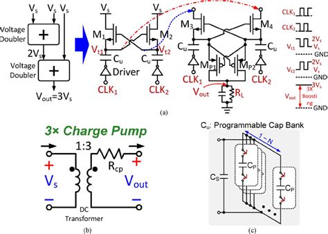A Generic Structure Of The The Nested Voltage Tripler Built With Two