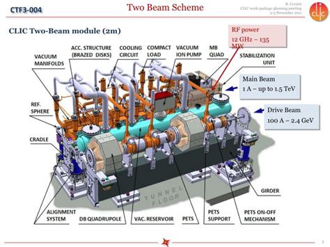 PPT Two Beam Scheme PowerPoint Presentation Free Download ID 3181129