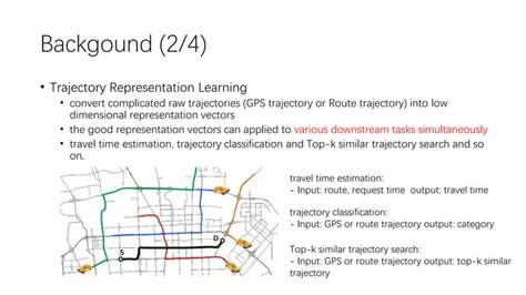 More Than Routing Joint Gps And Route Modeling For Refine Trajectory Representation Learning Pdf