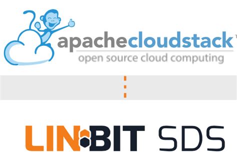 Linbit Cloudstack Hci Appliance Storagenewsletter