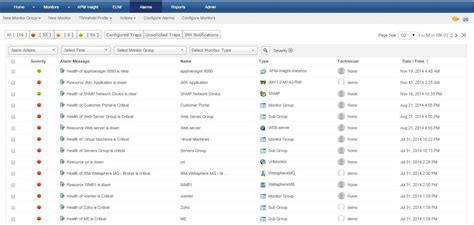 ManageEngine Applications Manager Pricing Reviews And Features May SaaSworthy