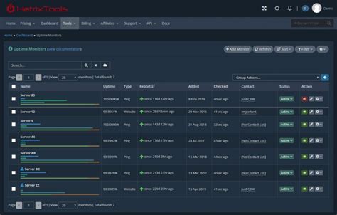 Discover The Best Uptime Robot Alternatives For Reliable Website
