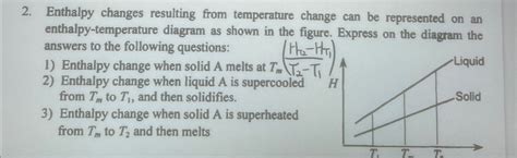 Solved Enthalpy Changes Resulting From Temperature Change Chegg Com
