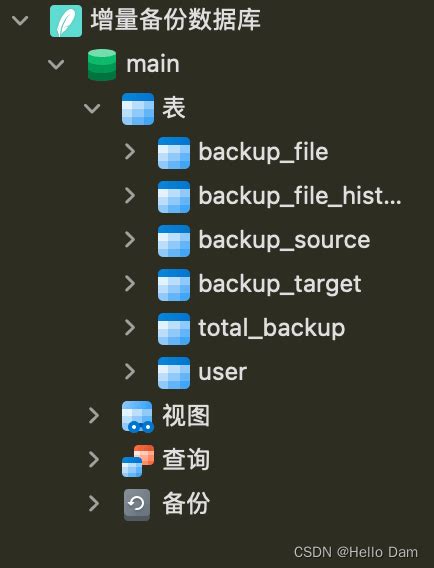 SpringBoot项目整合MybatisPlus并使用SQLite作为数据库的过程 java 脚本之家