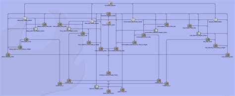 7 Four Subsystem Simplified Spacecraft Modelcenter Implementation Download Scientific Diagram