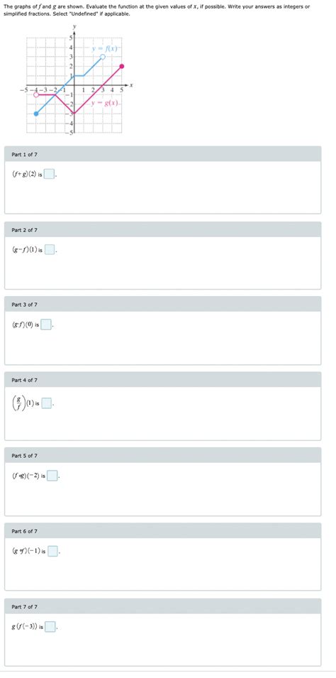 Solved The Graphs Off And G Are Shown Evaluate The Function Chegg