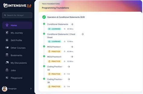 vadee anupriya on linkedin 30daysofcode pythonlearning day20complete conditionalstatements…