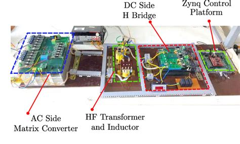 Figure 10 From A Bidirectional Soft Switched Dab Based Single Stage Three Phase Ac Dc Converter