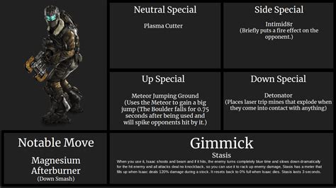 Possible Movesets Part 7 Isaac Clarke Isaac Gang Rise Up